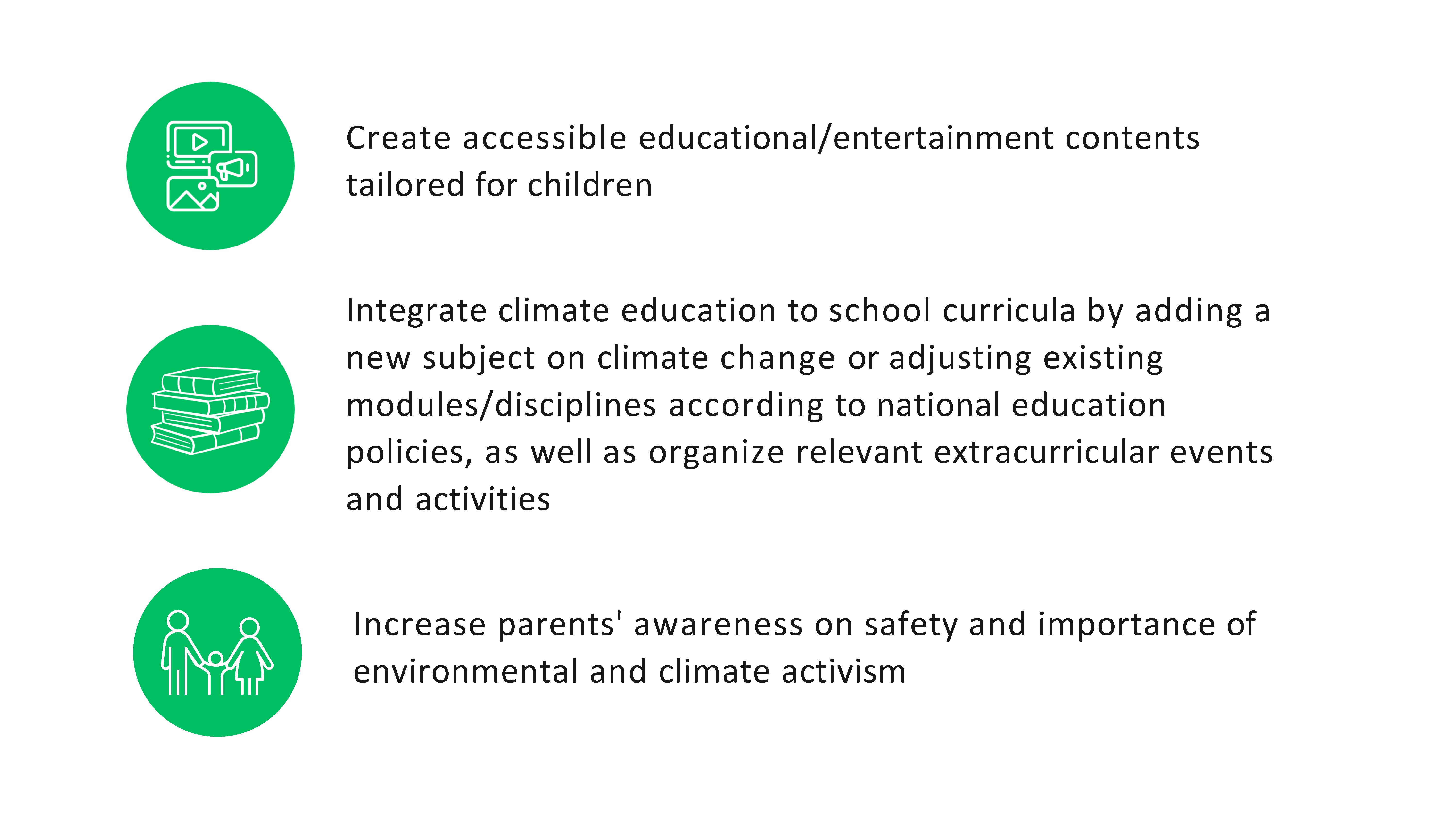 Youth Climate Actions Network